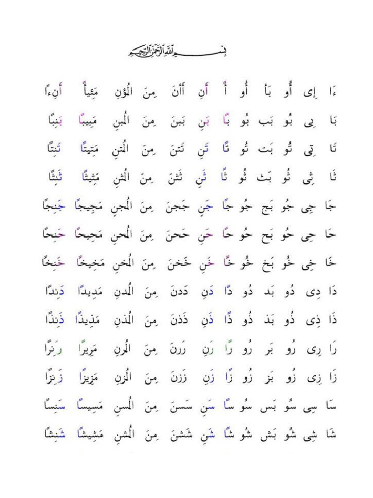 Latihan Makhraj & Sifatul Huruf | PDF