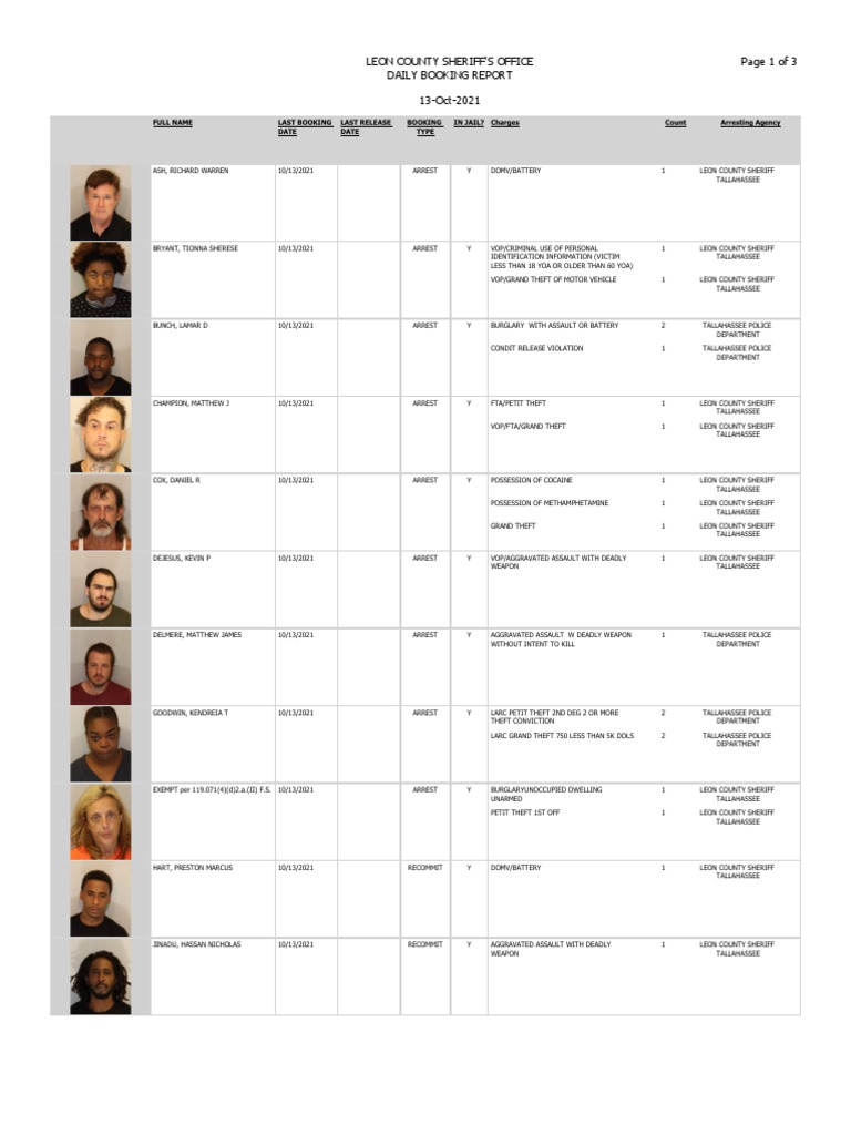 Leon County Sheriff'S Office Daily Booking Report 13-Oct-2021 Page 1 of ...