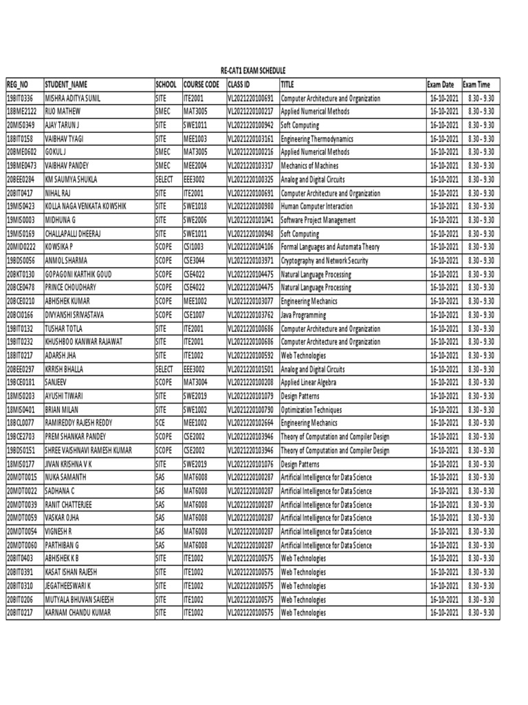 ReCAT - I Schedule (Seniors) | PDF | Equations | Computing
