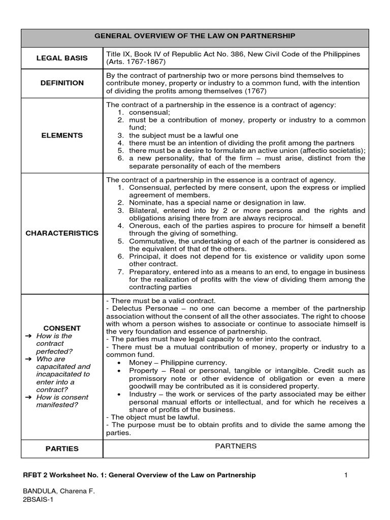 BANDULA General Overview of The Law On Partnership | PDF | Partnership ...
