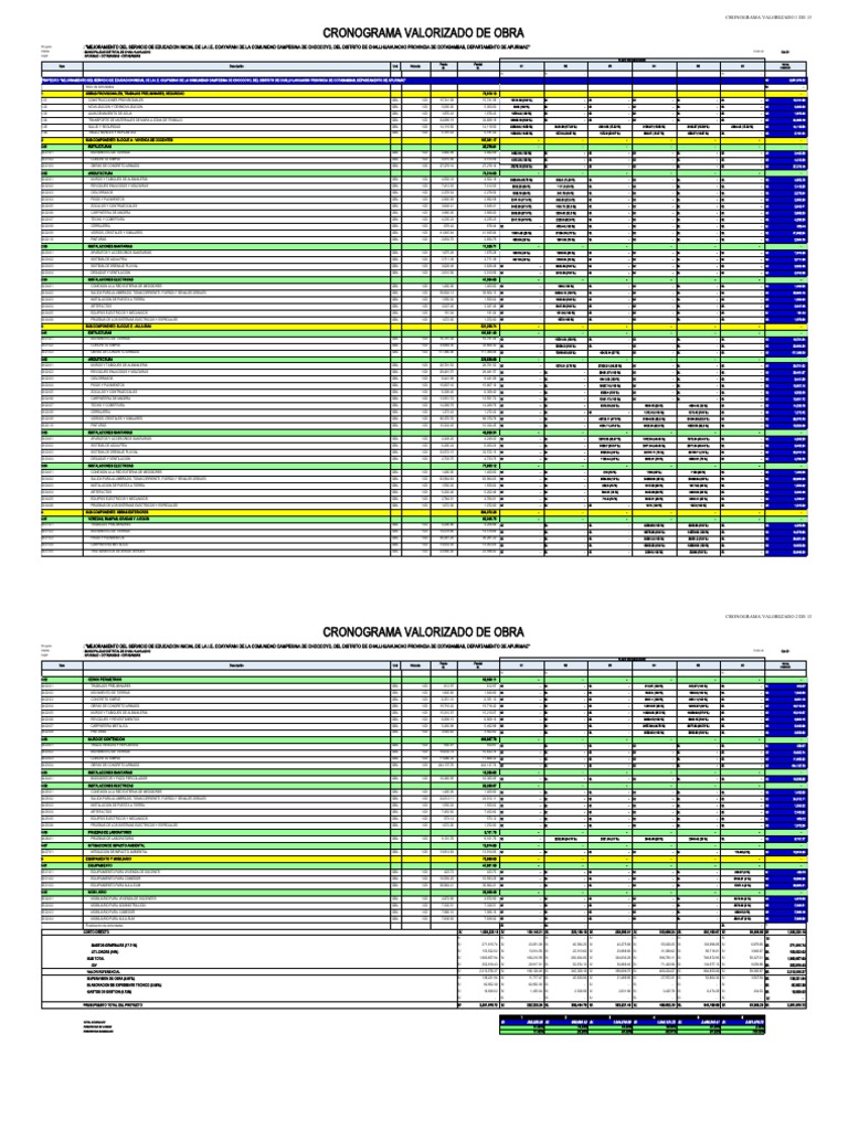 10.2. Cronograma Valorizado - Rev1 | PDF | Ingeniería de Edificación | Elementos arquitectónicos
