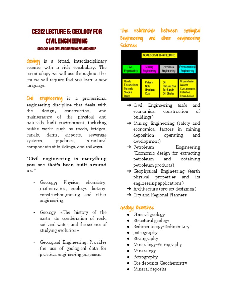 Ce212 Lecture 5 - Geology For Civil Engineering (Geology and Civil ...