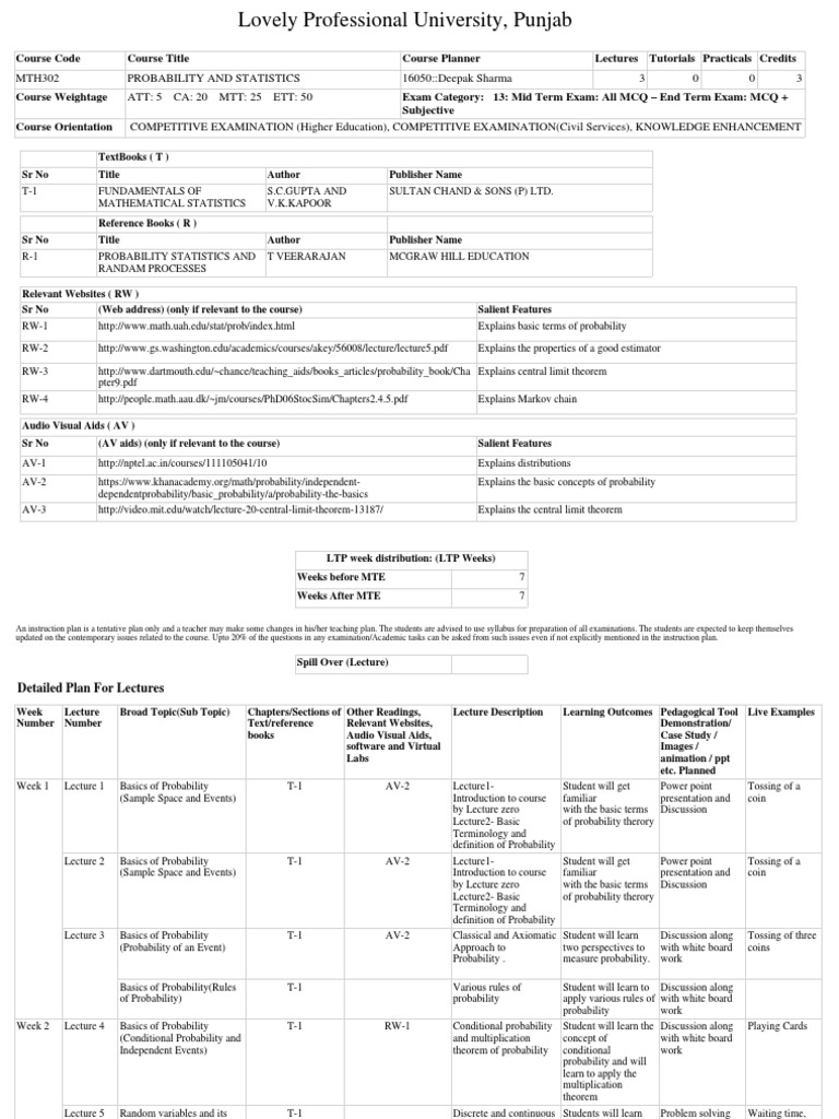 MTH302 Probability and Statistics | PDF | Stochastic Process ...
