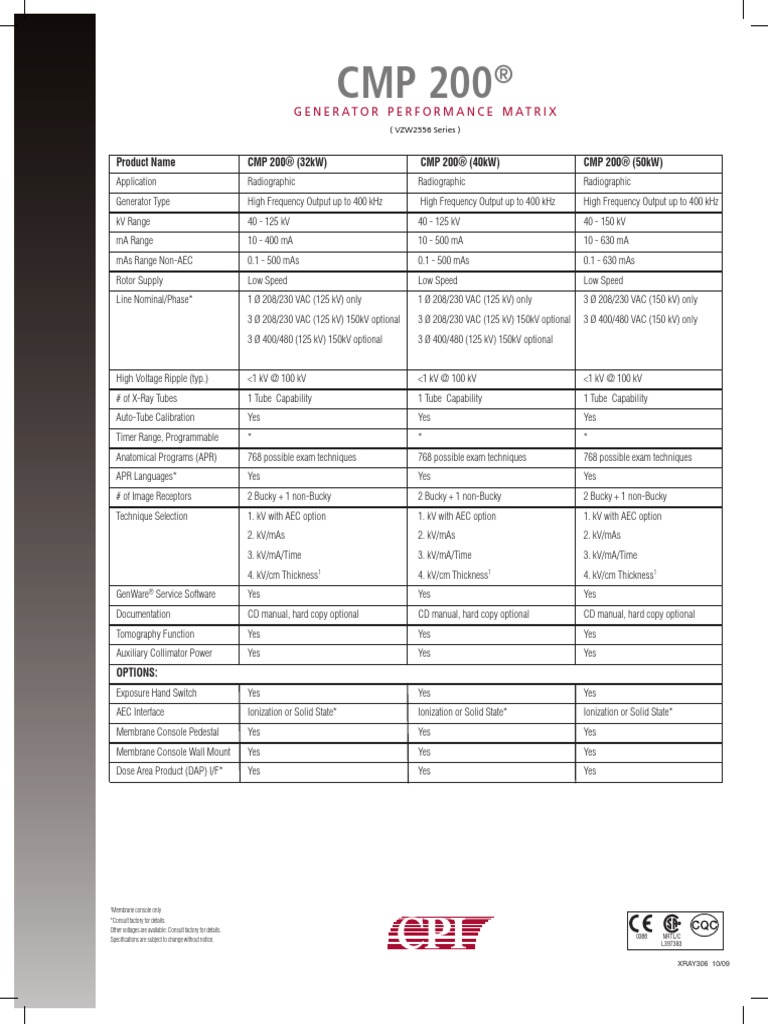CMP 200 Indico 100: Generator Performance Matrix | PDF | Vacuum Tube | Volt