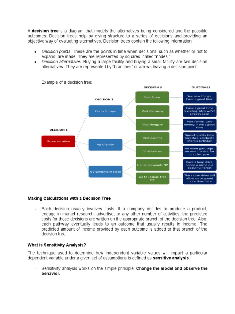 Decision Tree and Sensitivity Analysis | PDF | Sensitivity Analysis ...