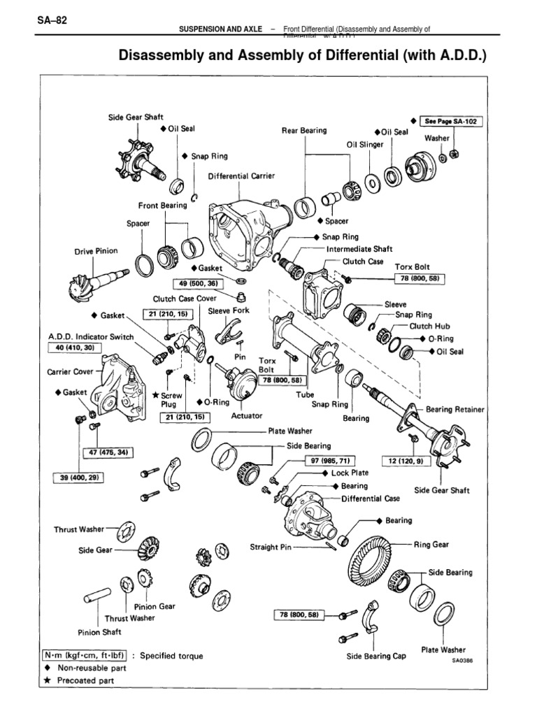 Disassembly and Assembly of Differential (With A.D.D.) | Download Free ...