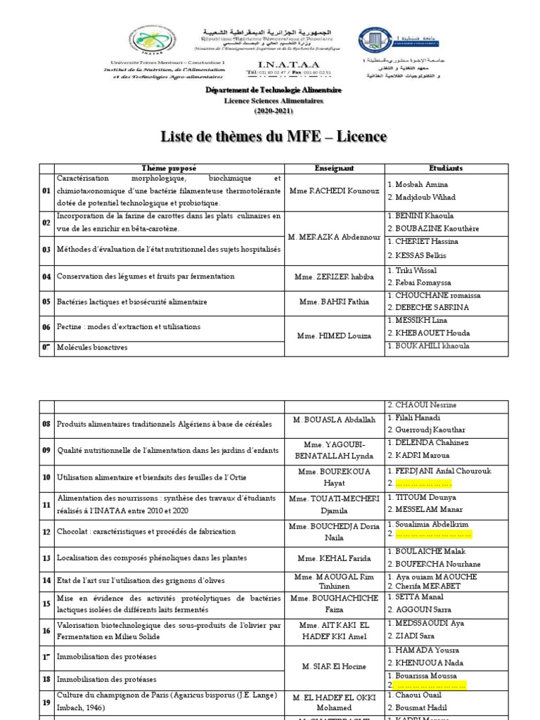 Liste de Themes Du MFE 3LSA-Liste 1 | PDF | Fromage