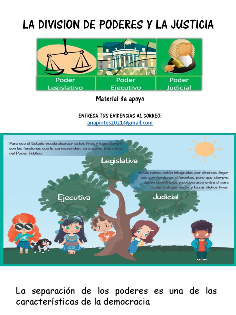 Division de Poder | PDF | Ciencias sociales | Derecho
