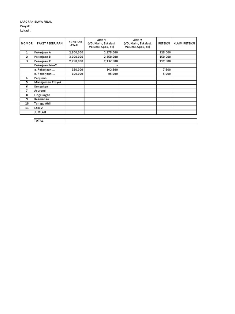 Contoh Sendiri Form Final Account | PDF