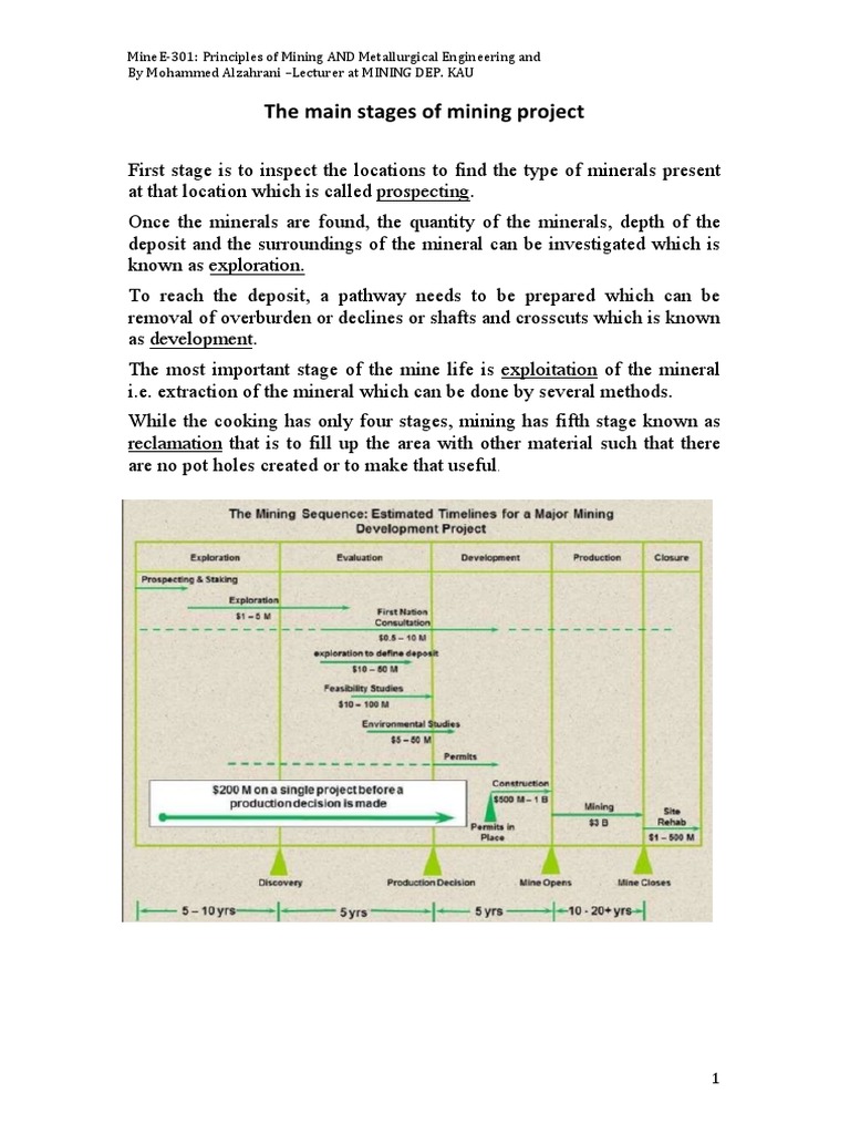 The Main Stages of Mining Project | PDF | Mining | Geology