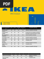 KPIs-In-Apple-Who-Uses-Them & How Do The Apple Staff Practice KPI | PDF ...