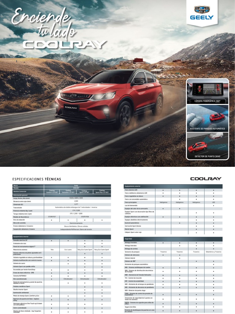 Ficha Tecnica Web Coolray | PDF | Sistema de freno antibloqueo | Diodo emisor de luz