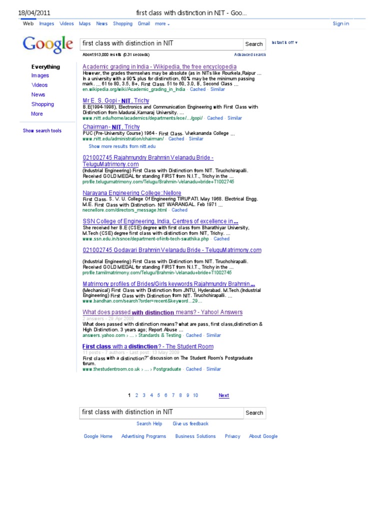 First Class With Distinction in NIT - Google Search | PDF | Websites ...