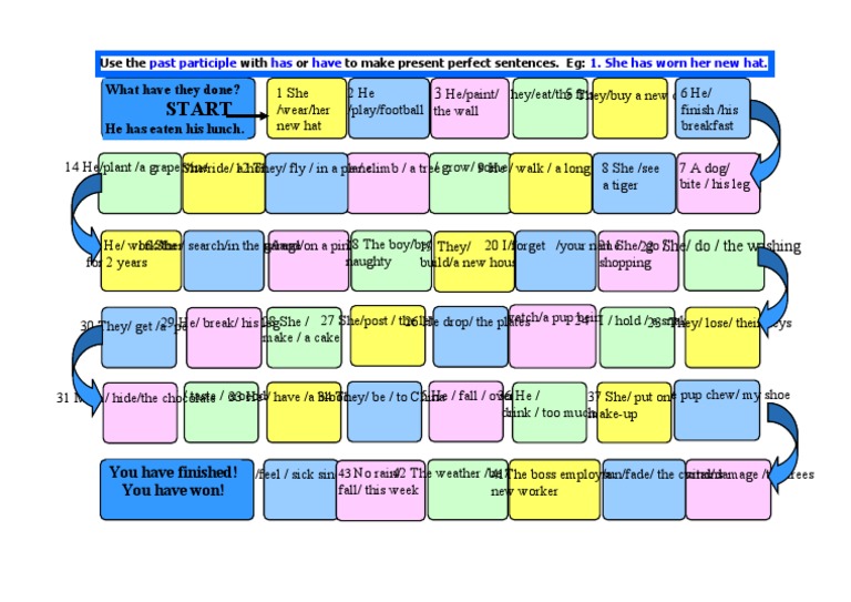 Present Perfect Game Boardgames | PDF | Food And Drink