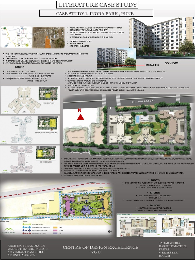 Case Study Sheets | PDF | Apartment | Wound