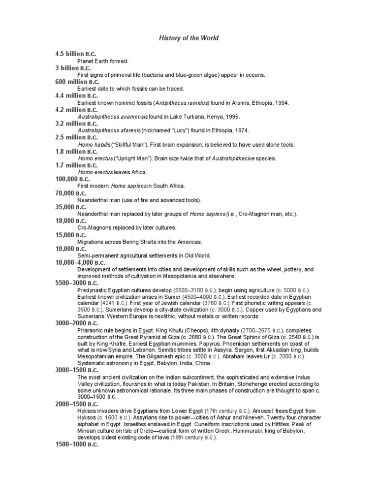 History of The World | PDF | Ancient Rome | Byzantine Empire