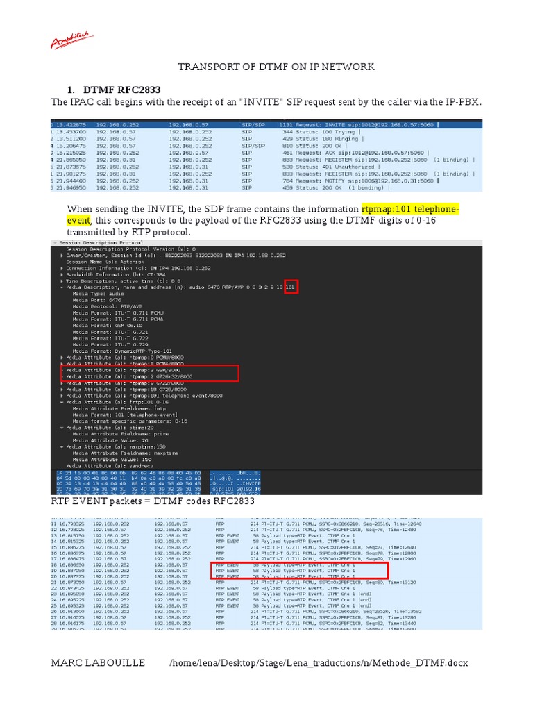 DTMF RFC2833 | PDF