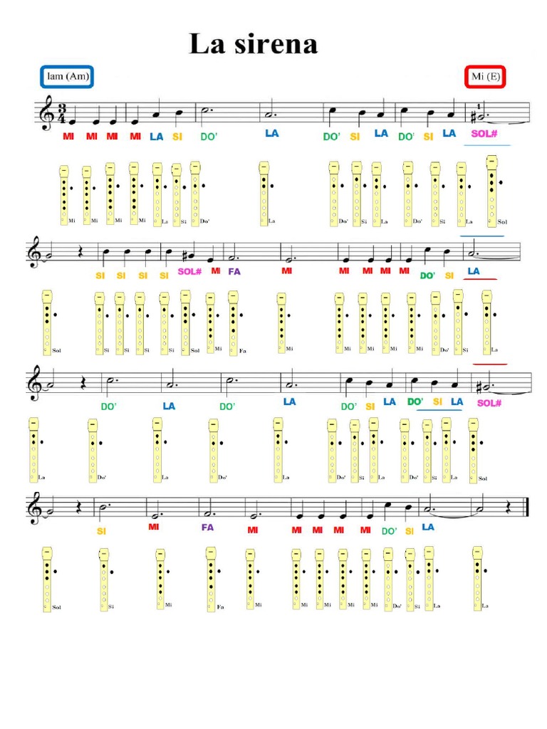 Partitura La Sirena (Con Notas) | PDF