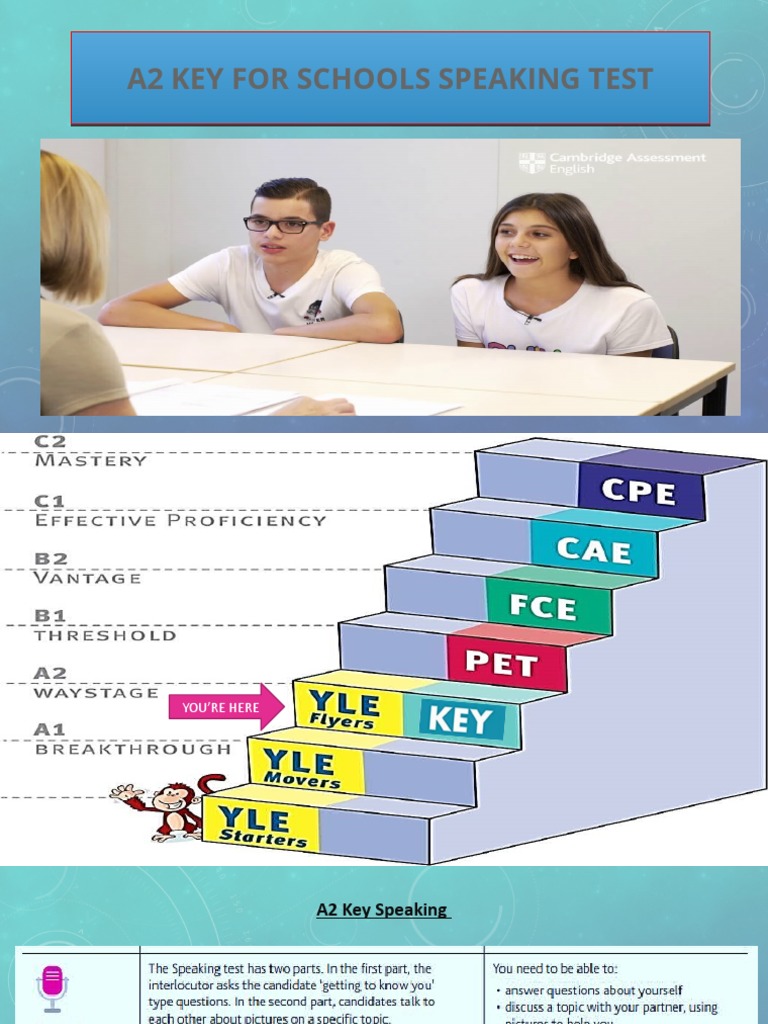 A2 Key Speaking 1 2 | PDF | Question | Cognition