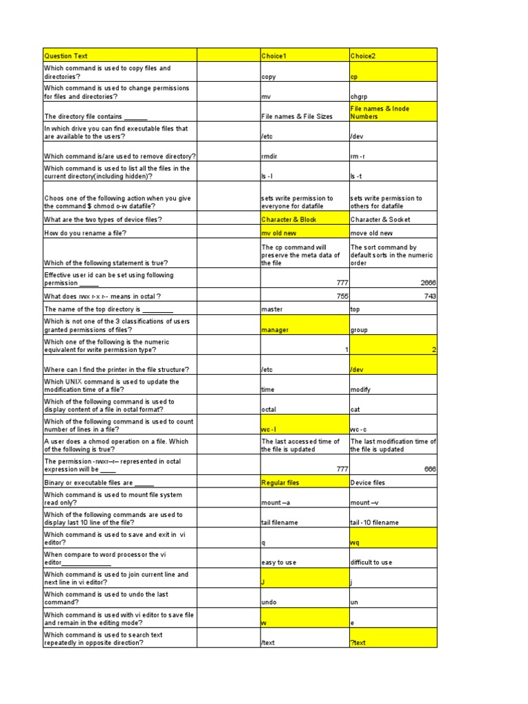 Unix | PDF | Computer File | Subroutine