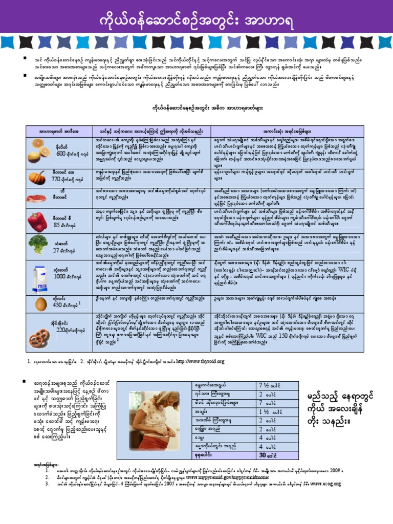 R 0351 WIC Weight Brochure-BUR | PDF