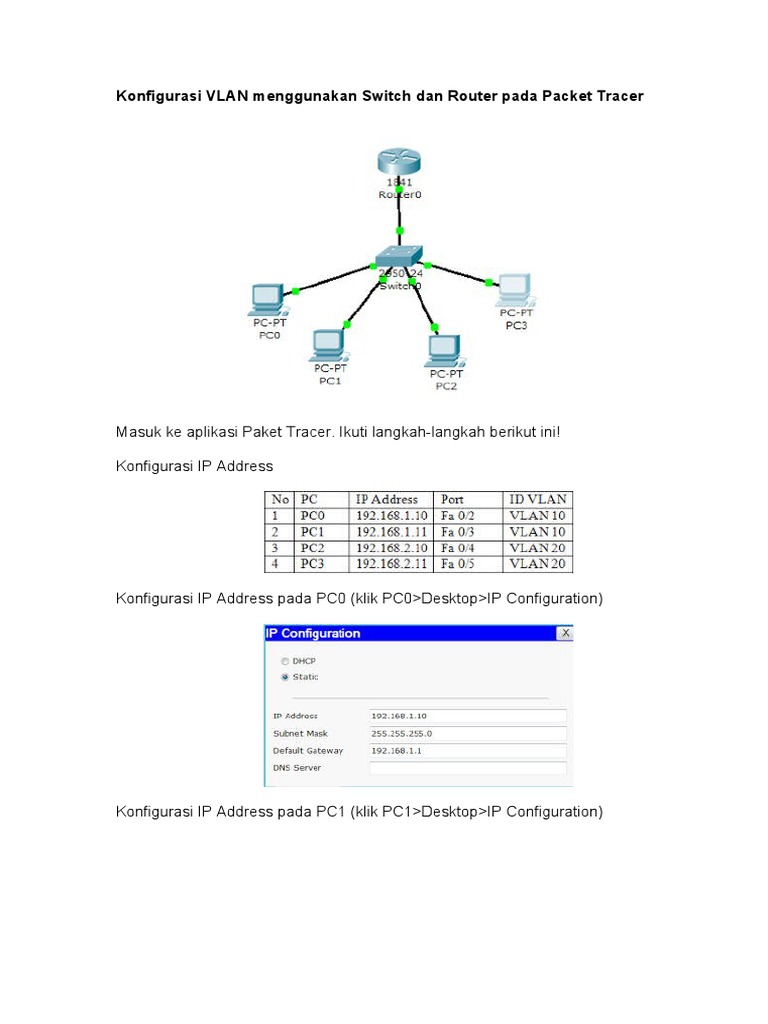 Konfigurasi VLAN Menggunakan Switch Dan Router Pada Packet Tracer | PDF