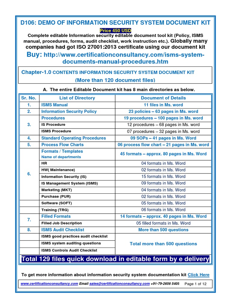 Documents-Manual-Procedures - HTM: D106: Demo of Information Security ...