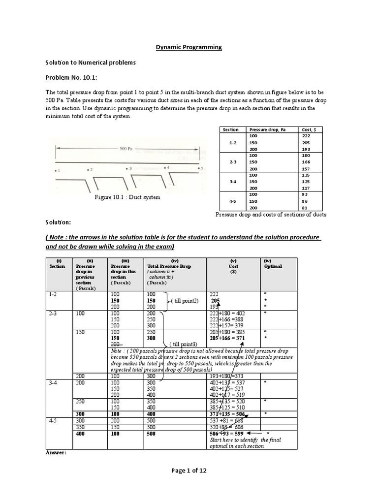 Minimum Cost Multi-Branch Duct System Using Dynamic Programming | PDF ...