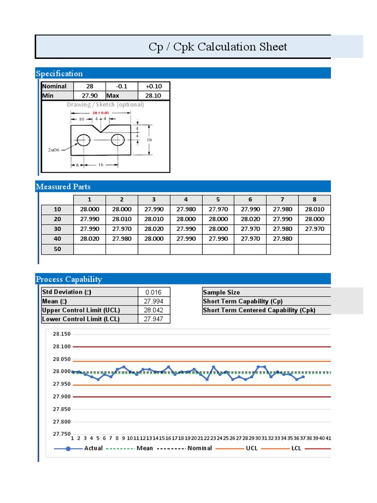 CP CPK Capability Calculation Sheet v3 | Download Free PDF ...