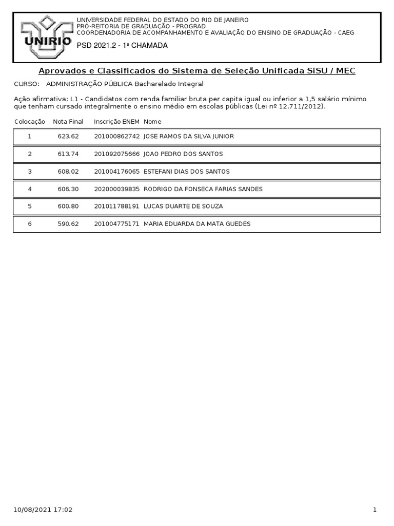 Chamada Regular UFF Segundo Semestre | PDF | Diploma de bacharel | Rio ...