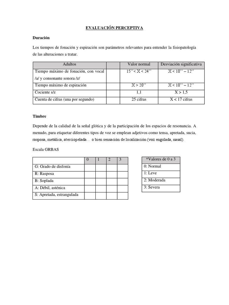 Evaluación Perceptiva GRBAS | PDF