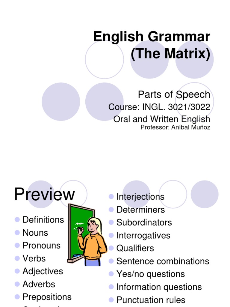 English Grammar (The Matrix) : Parts of Speech | PDF | Noun | Adverb
