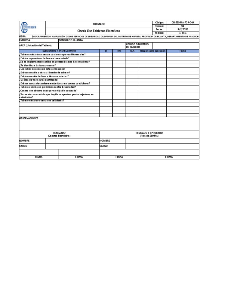 Checklist for Electrical Panel Inspection | PDF