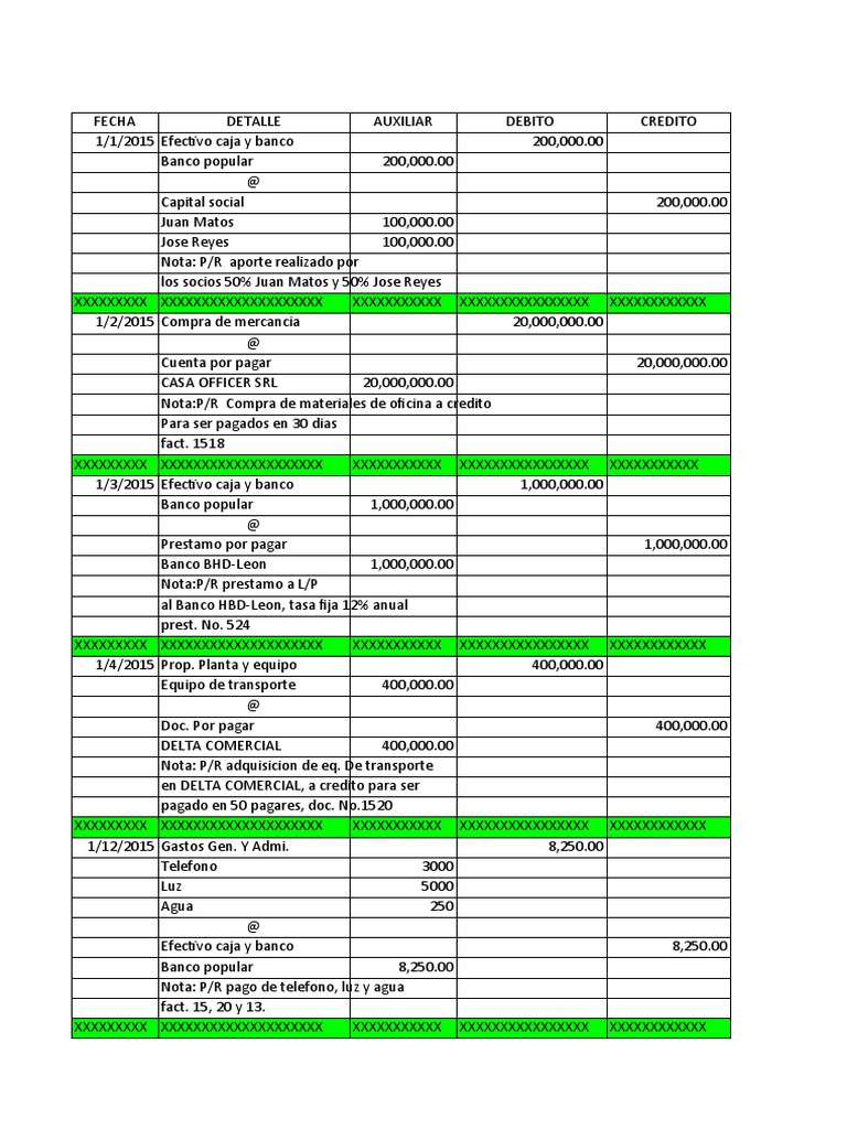 Diario General | PDF | Bancos | Economias