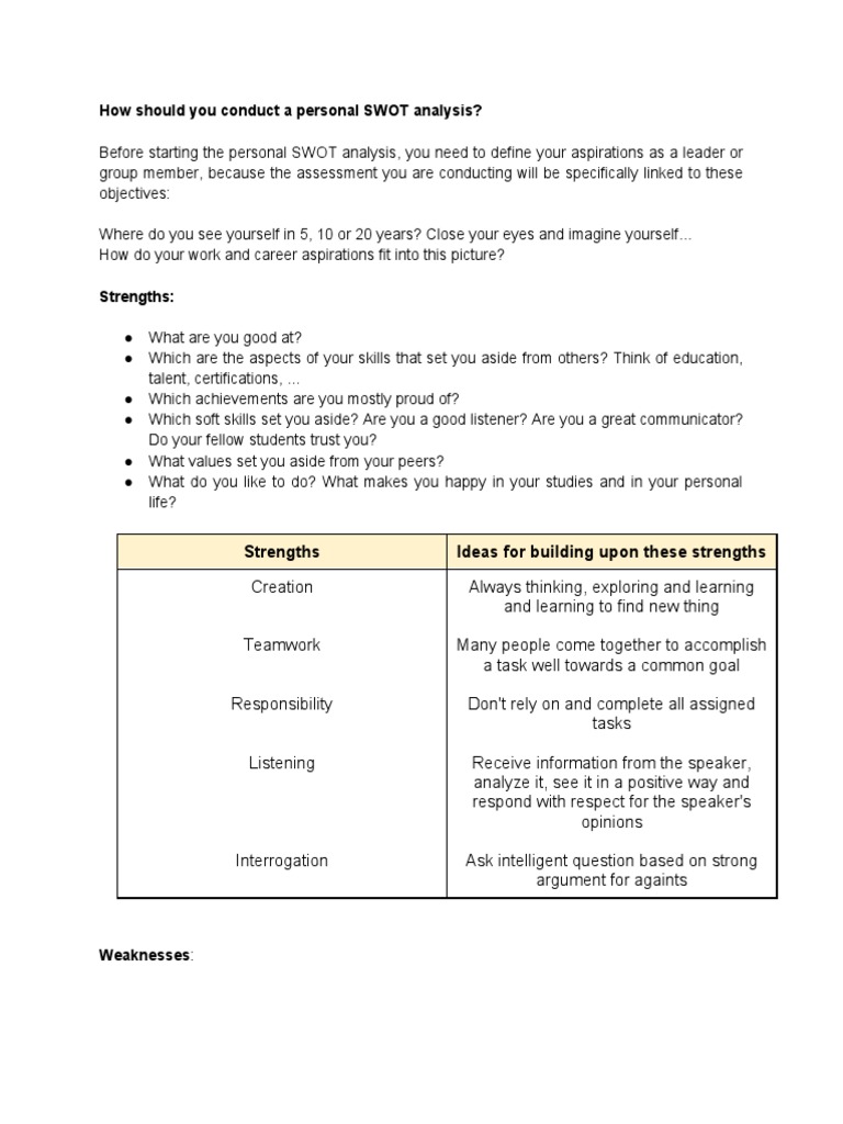 SWOT Analysis Worksheet For PDP | PDF | Swot Analysis ...