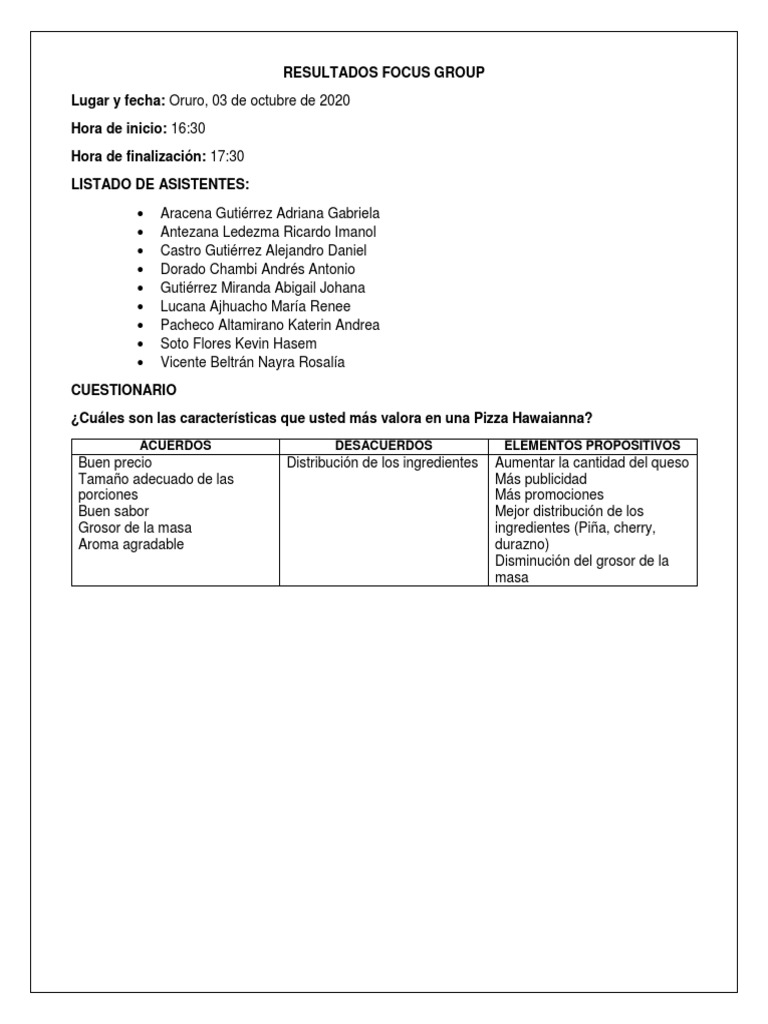 Laboratorio 1 - Quality Function Deployment (Matriz QFD) | PDF | Pizza ...