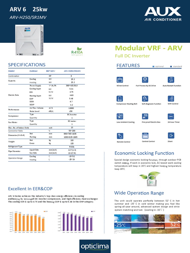 Modular VRF - ARV: Specifications Features | PDF | Air Conditioning ...