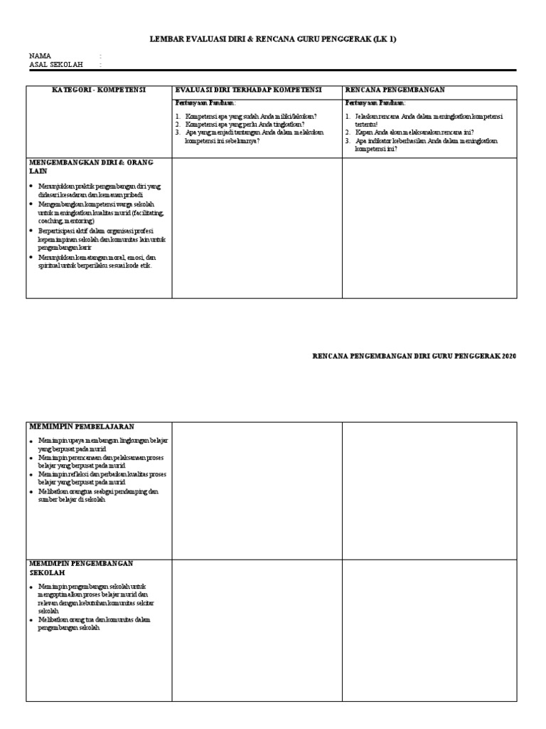 LOK 1 Lembar Evaluasi Diri - Rencana Guru Penggerak | PDF