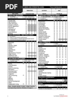 HONOS ASSESSMENT (Health of The Nation Outcome Scales) | PDF | Delusion ...