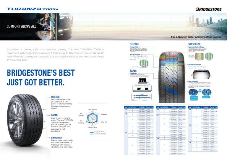 TURANZA T005A Product Brochure Bridgestone Tyre Singapore | PDF | Tire ...
