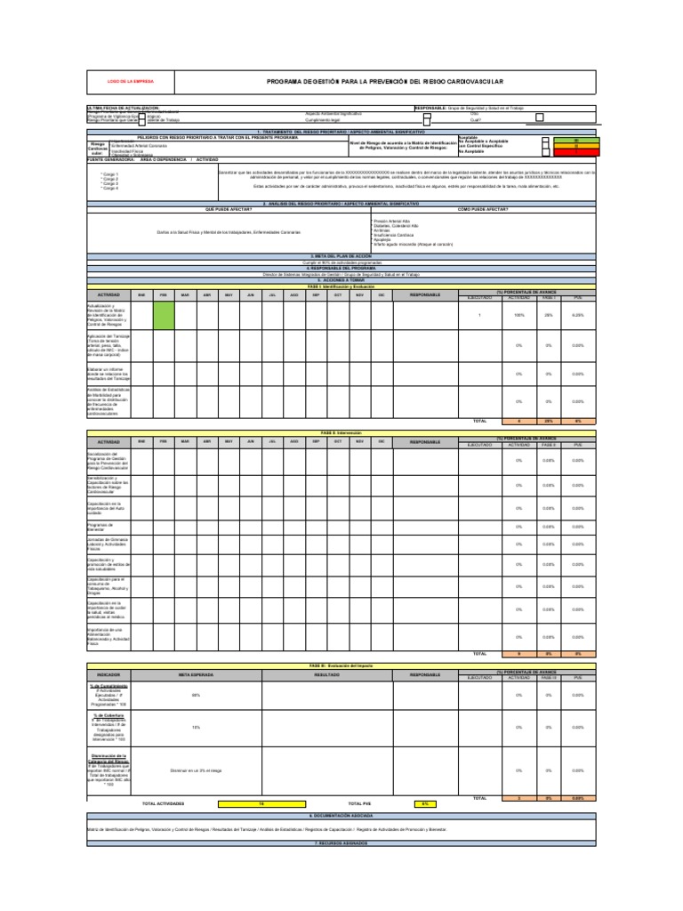 Prevencion Riesgo Cardiovascular | PDF | Hipertensión | Infarto de ...