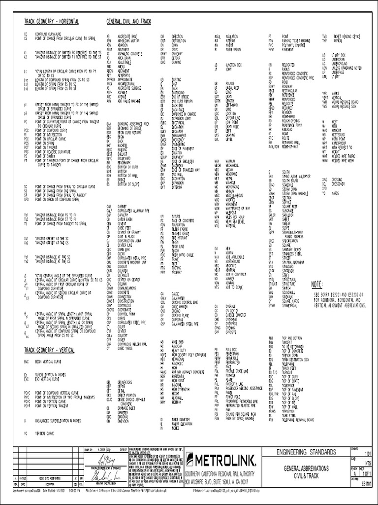 General, Civil and Track Track Geometry - Horizontal | PDF | Civil ...