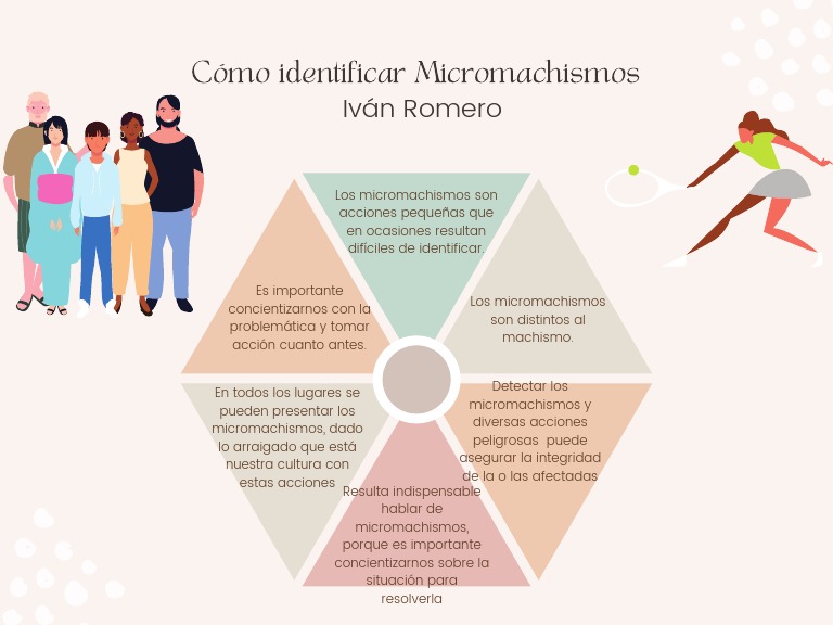 Micromachismos | PDF