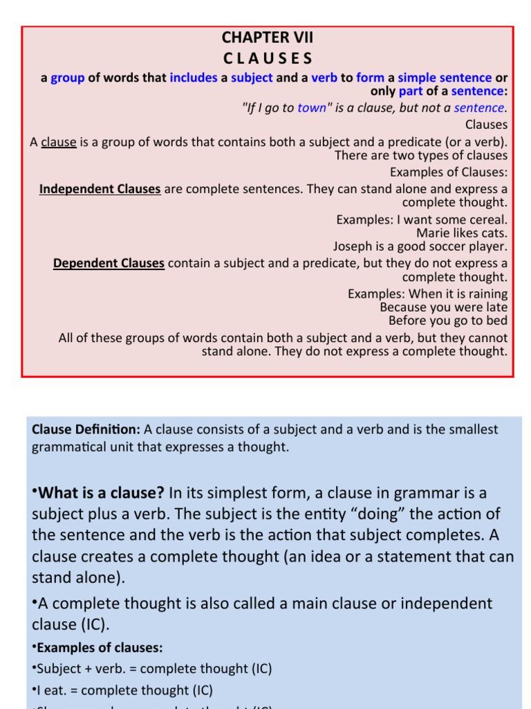 Clauses: Group Includes Subject Verb Form Simple Sentence Sentence ...