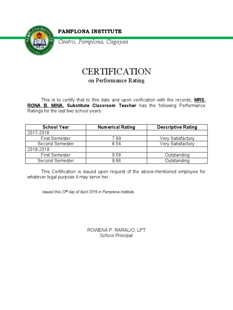 Cert. On Performance Rating | PDF