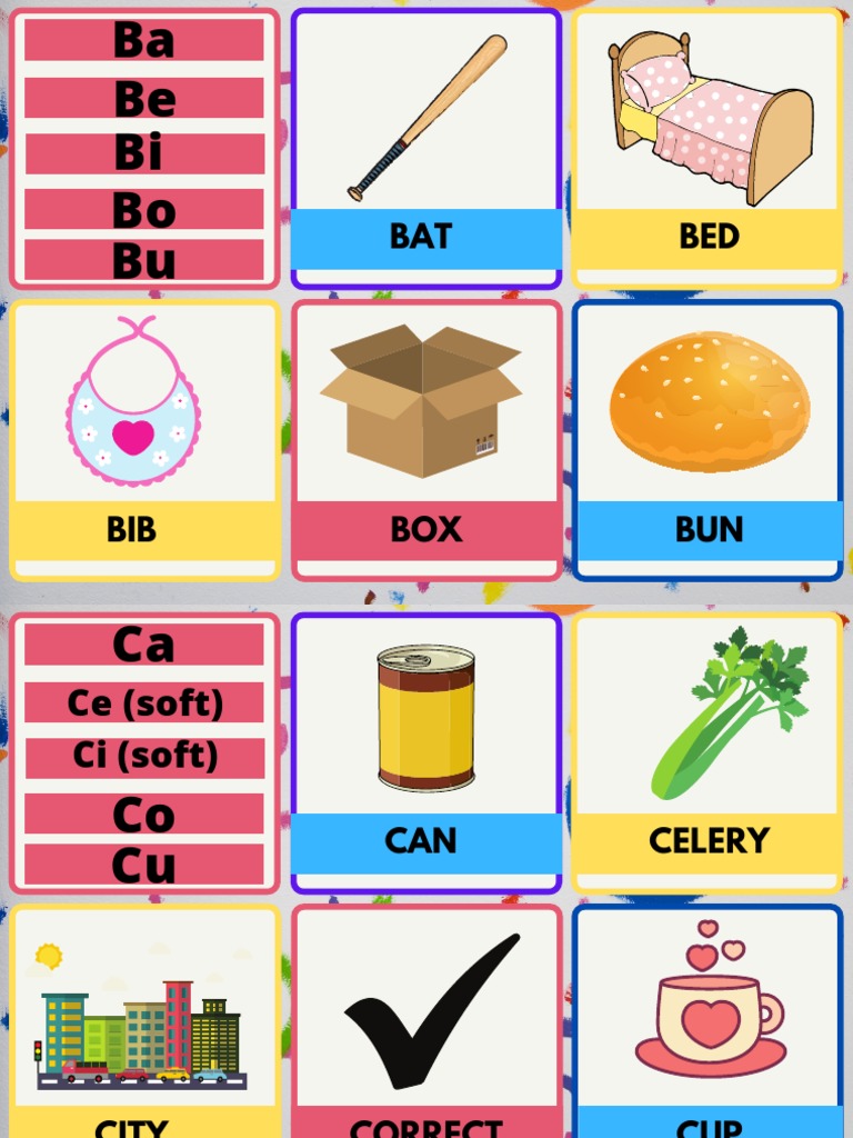 Flashcard Sheets | PDF | Art