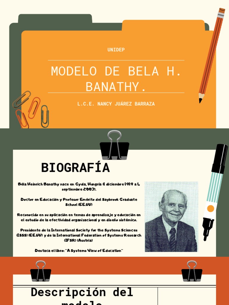 Modelo de Bela H. Banathy. | PDF