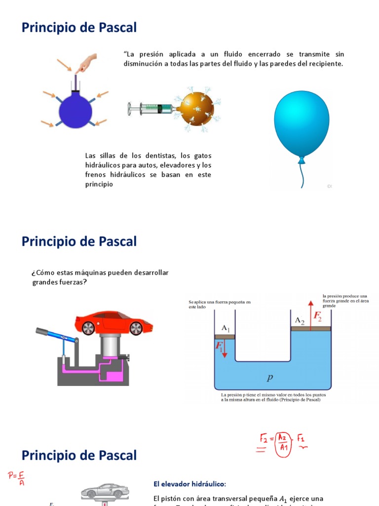 Principio de Pascal | PDF | Tecnología