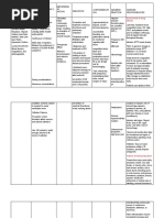 Albumin Drug Study | PDF | Blood Plasma | Edema
