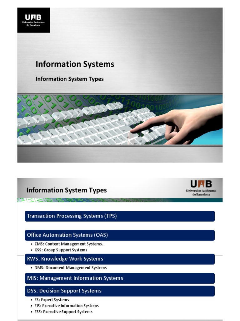 Types of Information Systems Explained | PDF | Decision Support System ...